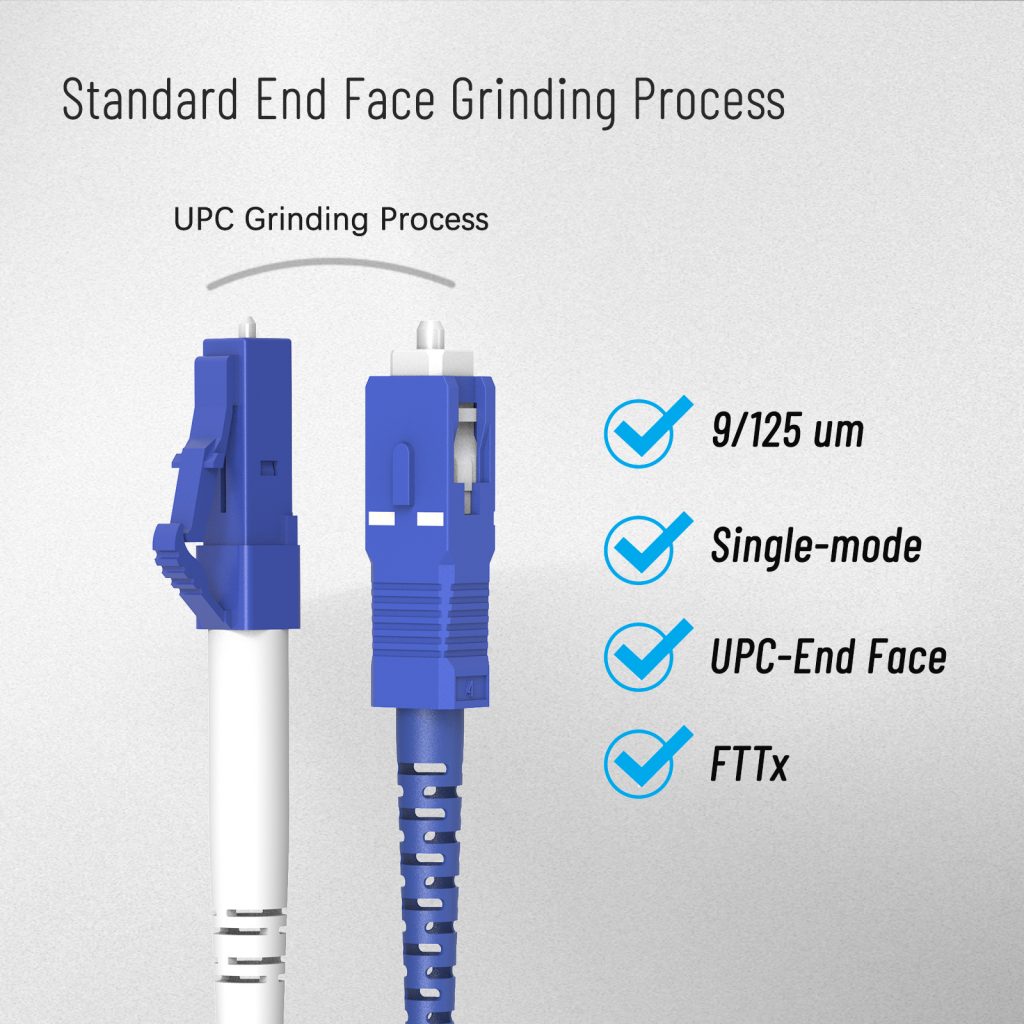 Fiber Optic Adapter, LC to SC On-line Transfer Adapter Cable, Male ...
